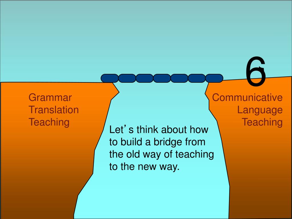PPT - Principles of Communicative Language Teaching PowerPoint ... PPT - Principles of Communicative Language Teaching PowerPoint ...