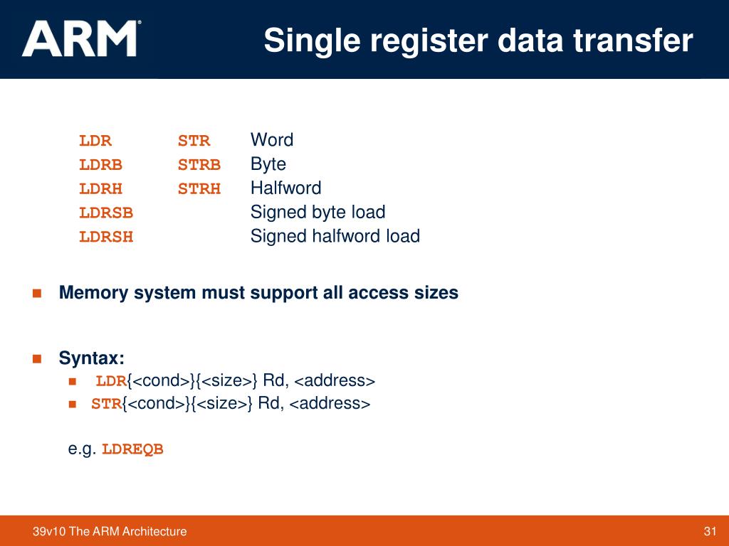 PPT - The ARM Architecture PowerPoint Presentation, free download - ID ...