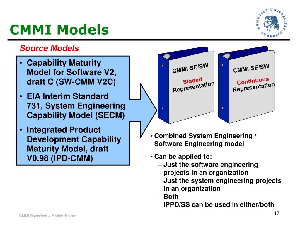 PPT - CMMI Overview PowerPoint Presentation, free download - ID:3408937 PPT - CMMI Overview PowerPoint Presentation, free download - ID:3408937