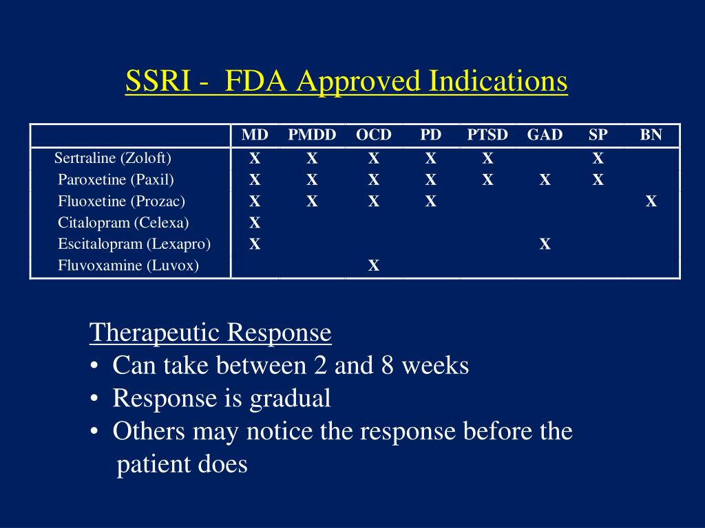 PPT - Update in Clinical Psychopharmacology PowerPoint Presentation ...