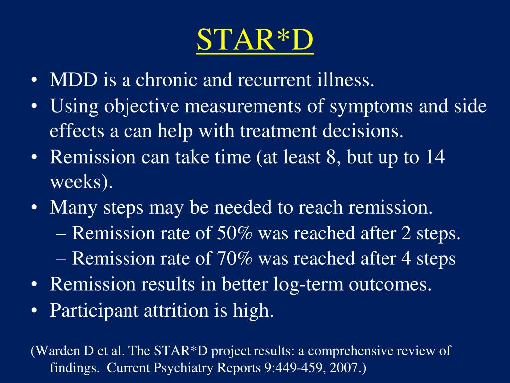 PPT - Update in Clinical Psychopharmacology PowerPoint Presentation ...