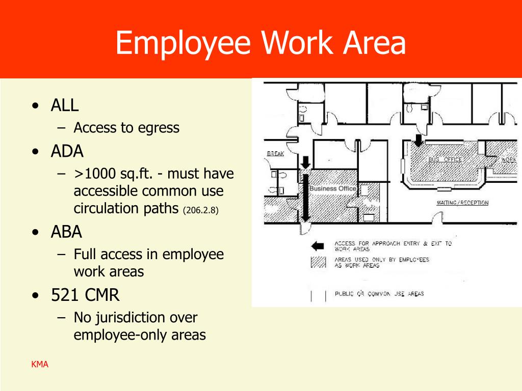 PPT - Kessler McGuinness & Associates, LLC 2007 PowerPoint Presentation ...