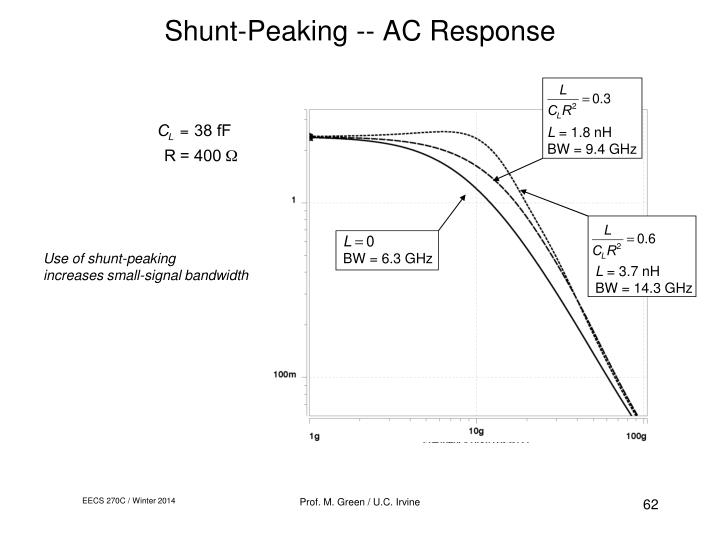 PPT - Advantages of Using CMOS PowerPoint Presentation - ID:3409185