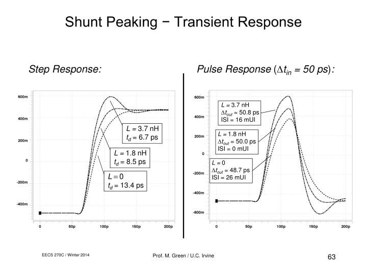 PPT - Advantages of Using CMOS PowerPoint Presentation - ID:3409185