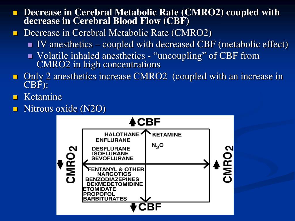PPT - Cerebral Pharmacology and Anesthesia for Supratentorial ...