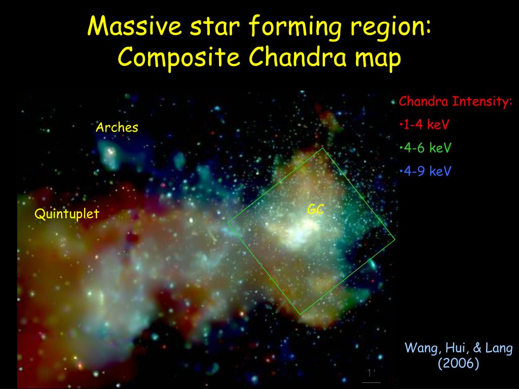 PPT - Galactic Environment of Nearby Quiescent Supermassive Black Holes ...