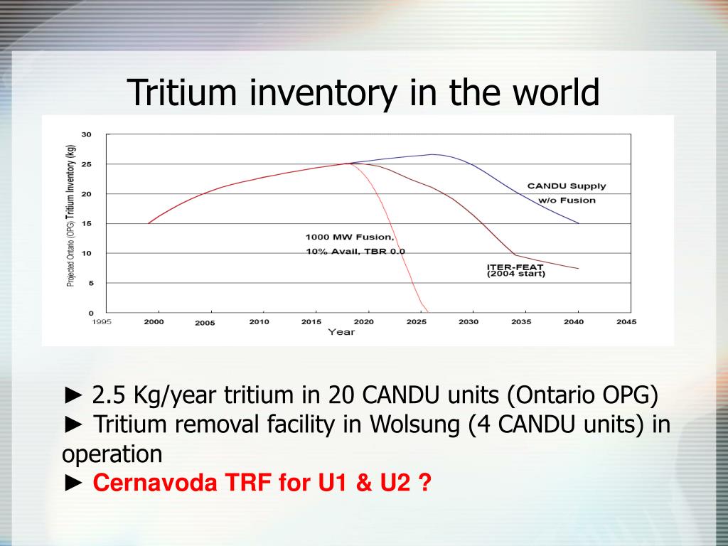 PPT - Tritium Removal Facility CNE Cernavoda – ROMANIA Present status ...