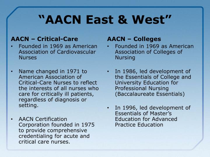 PPT - The Consensus Model for APRN Regulation Licensure, Accreditation ...