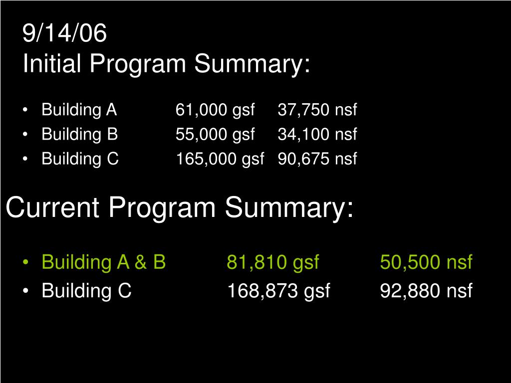 PPT - Site Plan: Two New Academic Buildings PowerPoint Presentation ...