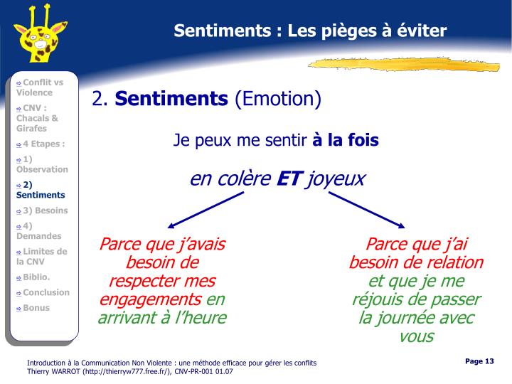 PPT - Introduction à la Communication Non Violente ( CNV ) PowerPoint ...