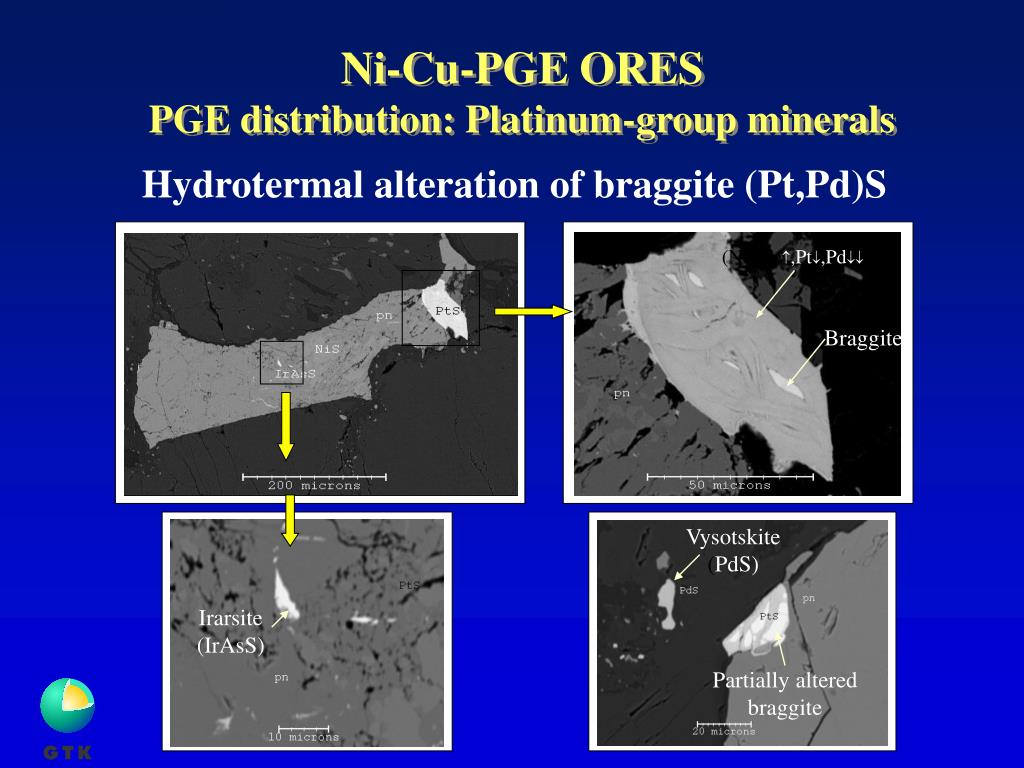 PPT - Fernando Gervilla Department of Mineralogy, University of Granada ...