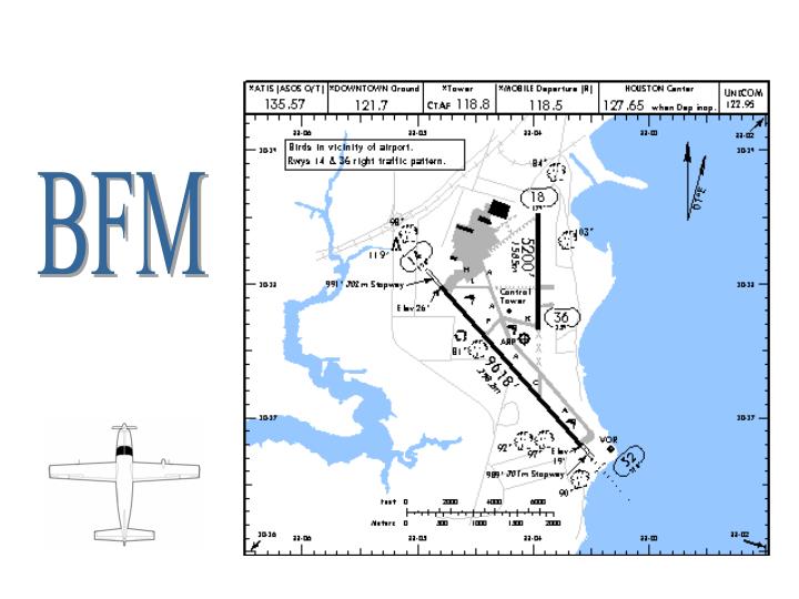 PPT - BFM PowerPoint Presentation, free download - ID:3410168