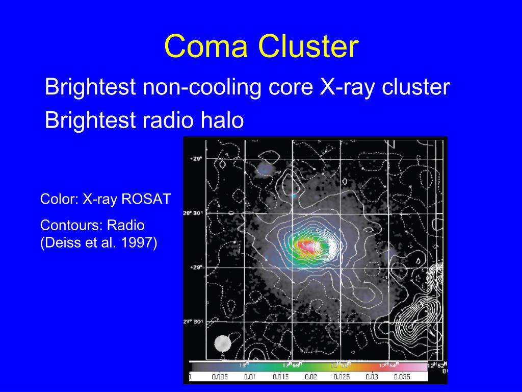 PPT - Hard X-ray Emission and IC in Coma and Abell 3667 from Suzaku and ...