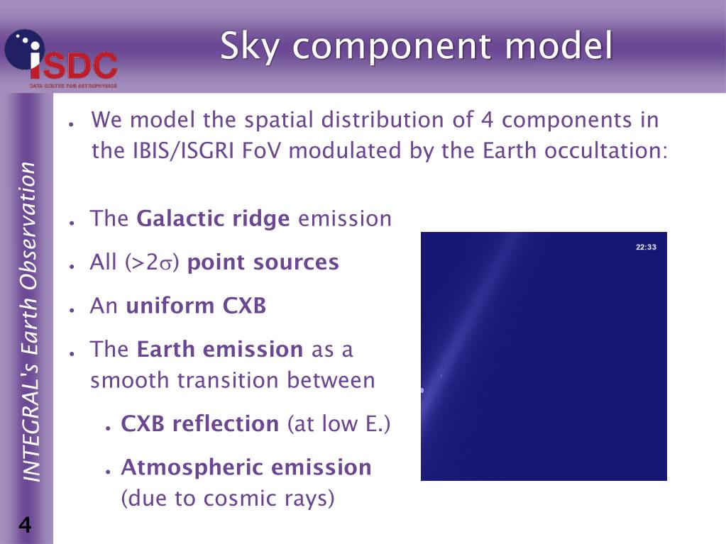 PPT - The X-ray Universe 2008 Granada, 29 May 2008 PowerPoint ...