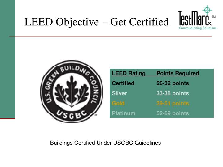PPT - Introduction to LEED Building Commissioning PowerPoint ...