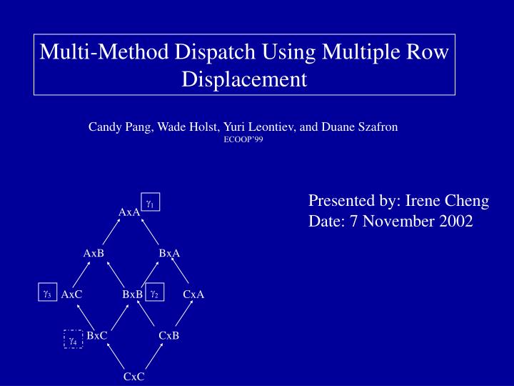 PPT - Multi-Method Dispatch Using Multiple Row Displacement PowerPoint Presentation - ID:3410323