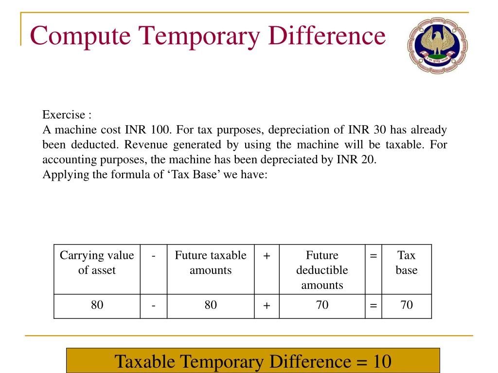PPT - IAS 12 : Income Taxes PowerPoint Presentation, free download - ID ...