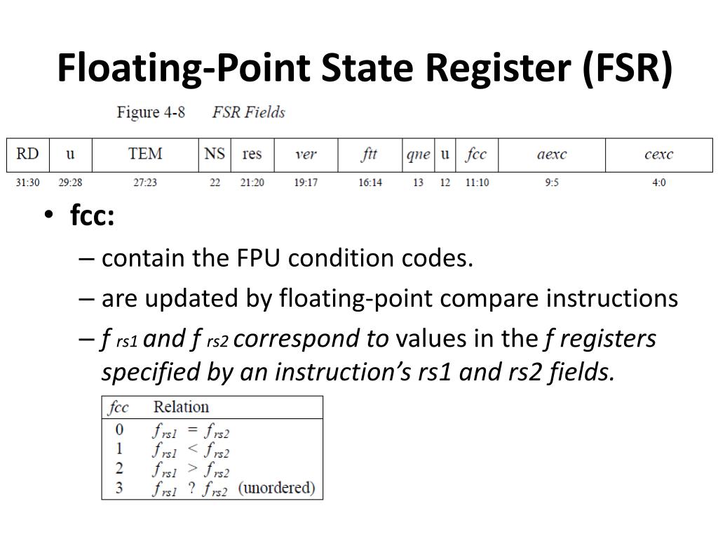 PPT - Chapter Six PowerPoint Presentation, free download - ID:3411025