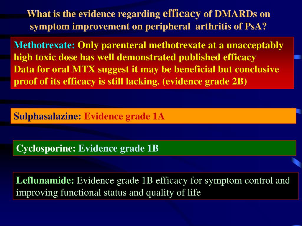 PPT - GRAPPA Evidence-Based Treatment Guidelines for Psoriatic ...