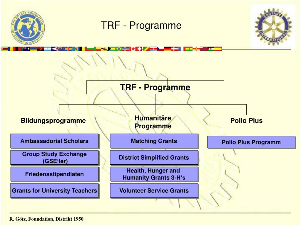 PPT - The Rotary Foundation – das Herz von Rotary International ...