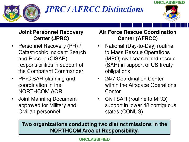 PPT - USNORTHCOM Joint Personnel Recovery Center (JPRC) Mr. Anthony ...