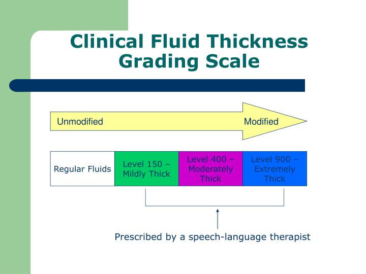 PPT - Introduction of New Standardised Definitions and Terminology for ...