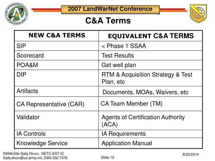 PPT - DIACAP Army Guidance and Transition Ms. Sally Dixon Army Office ...