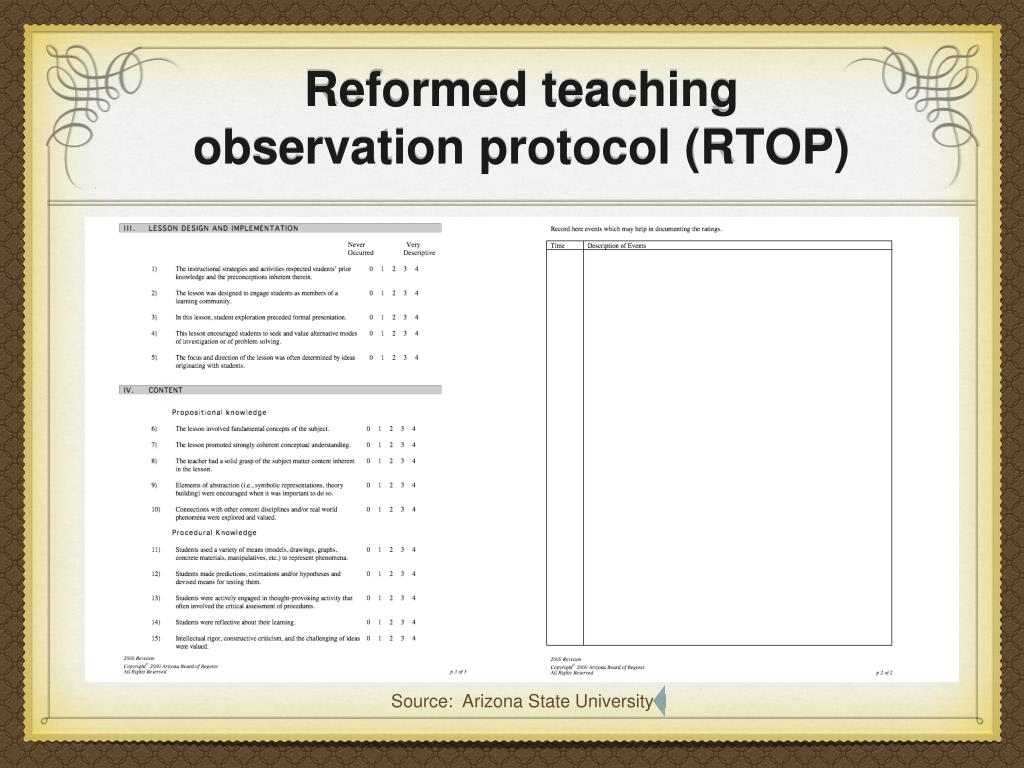 PPT - Exploring Teaching Dimensions: TDOP Protocol and Data Analysis ...