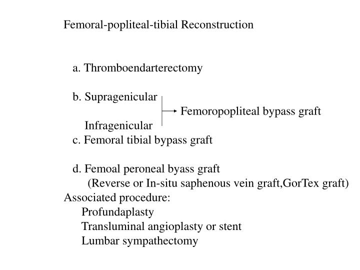 PPT - Aortic Aneurysm PowerPoint Presentation - ID:3412550