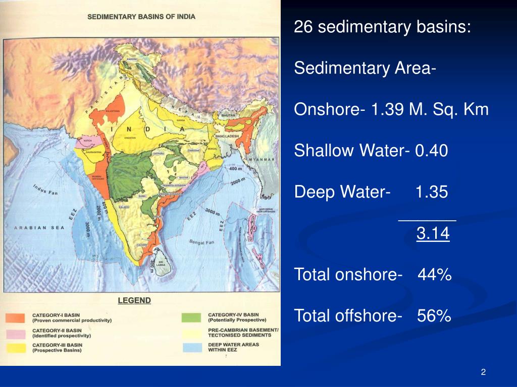 PPT - 26 sedimentary basins: Sedimentary Area- Onshore- 1.39 M. Sq. Km ...