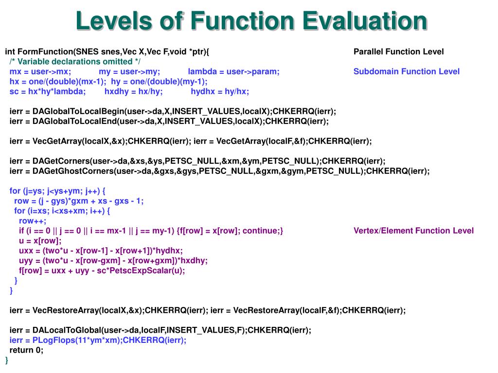 PPT - Paul Hovland (Argonne National Laboratory) Steven Lee (Lawrence ...
