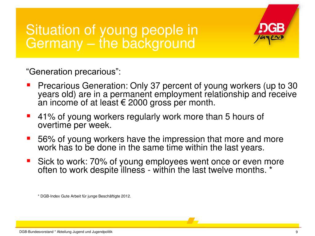 PPT - DGB-Bundesvorstand * Abteilung Jugend und Jugendpolitik ...