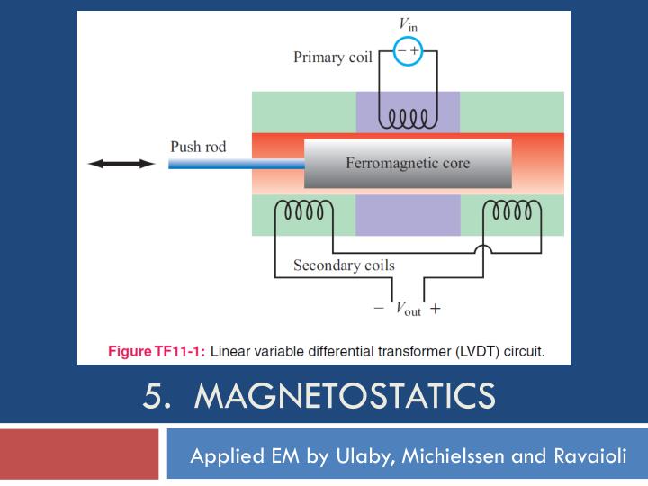 PPT - 5. Magnetostatics PowerPoint Presentation, free download - ID:3413537
