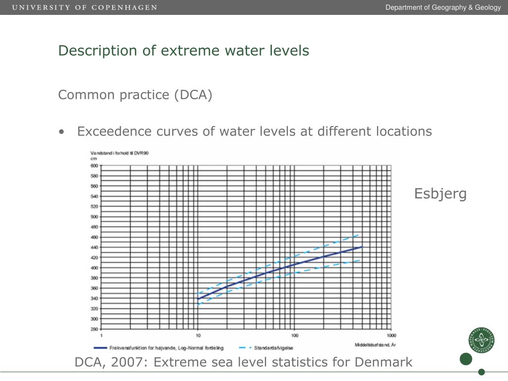 PPT - Coastal geomorphology and extreme water levels PowerPoint ...