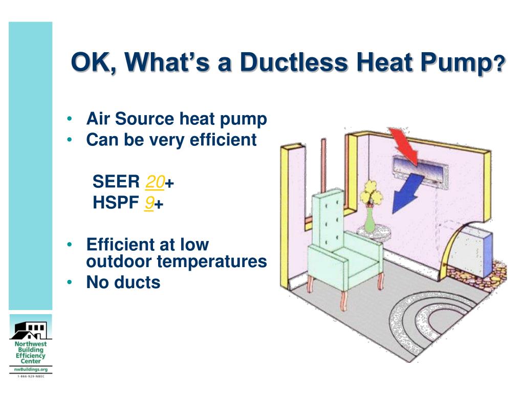 PPT - Ductless Heat Pumps For Commercial Applications PowerPoint ...