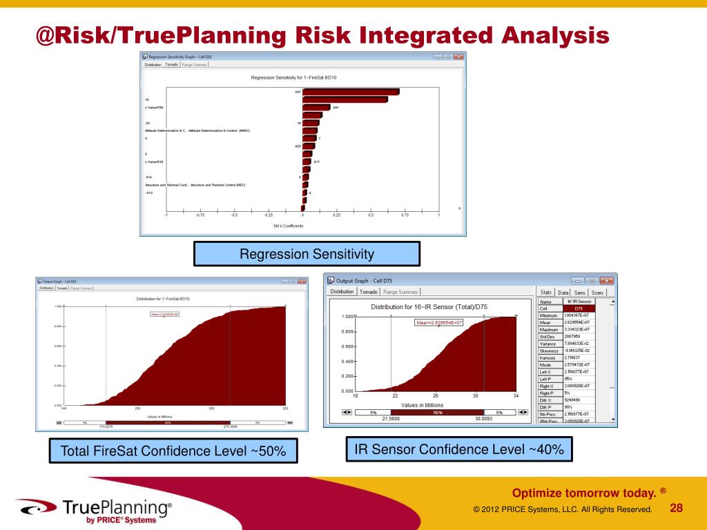 PPT - Zachary Jasnoff, PRICE Systems Zachary.Jasnoff@PRICESystems ...