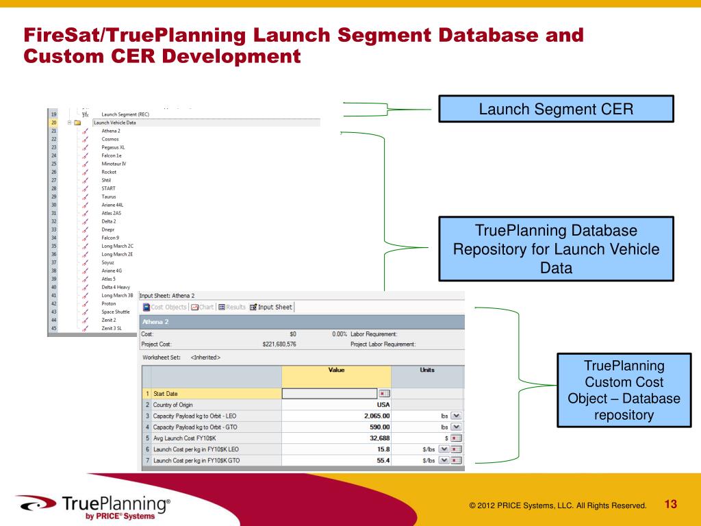 PPT - Zachary Jasnoff, PRICE Systems Zachary.Jasnoff@PRICESystems ...
