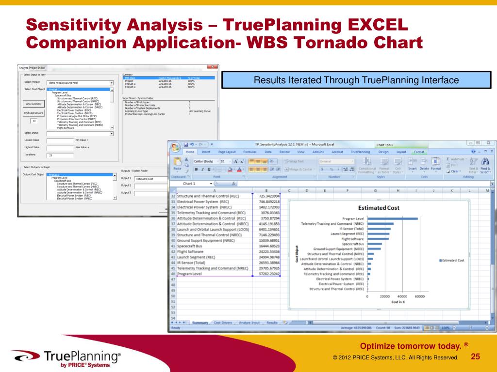 PPT - Zachary Jasnoff, PRICE Systems Zachary.Jasnoff@PRICESystems ...