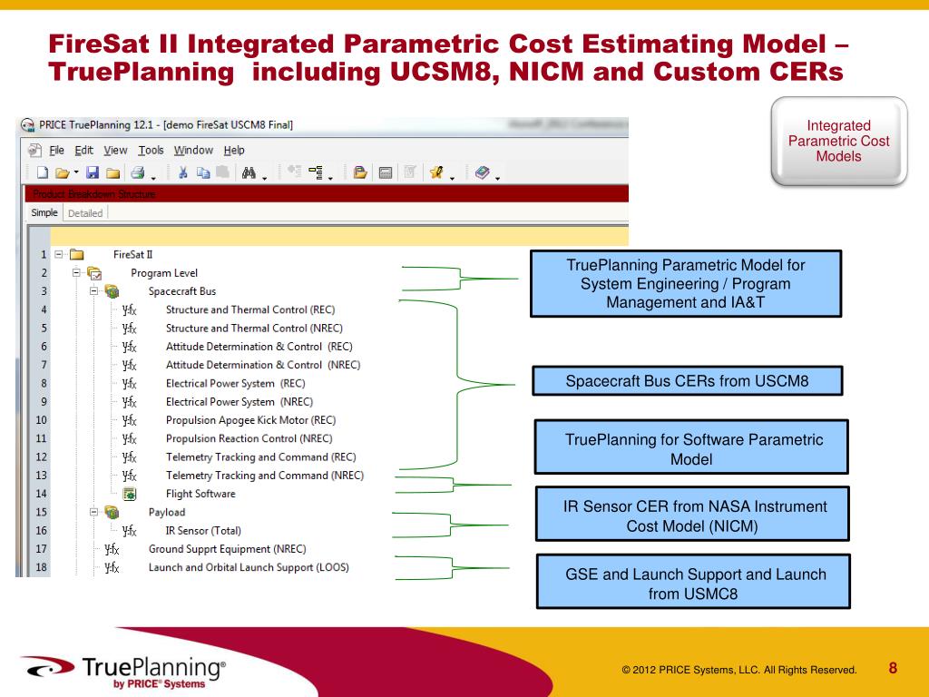 PPT - Zachary Jasnoff, PRICE Systems Zachary.Jasnoff@PRICESystems ...