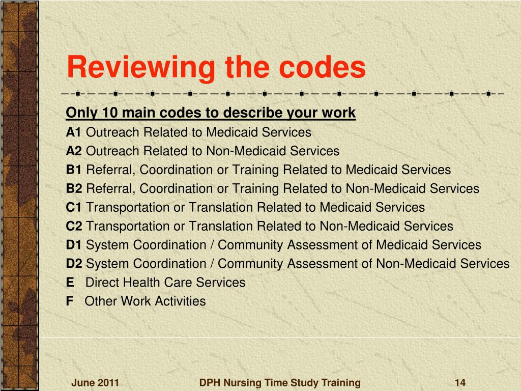 PPT - Medicaid Time Study Training for Alaska Public Health Nursing ...