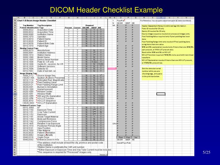 PPT - Mammography Unit Evaluation and DICOM Header Checklist PowerPoint ...