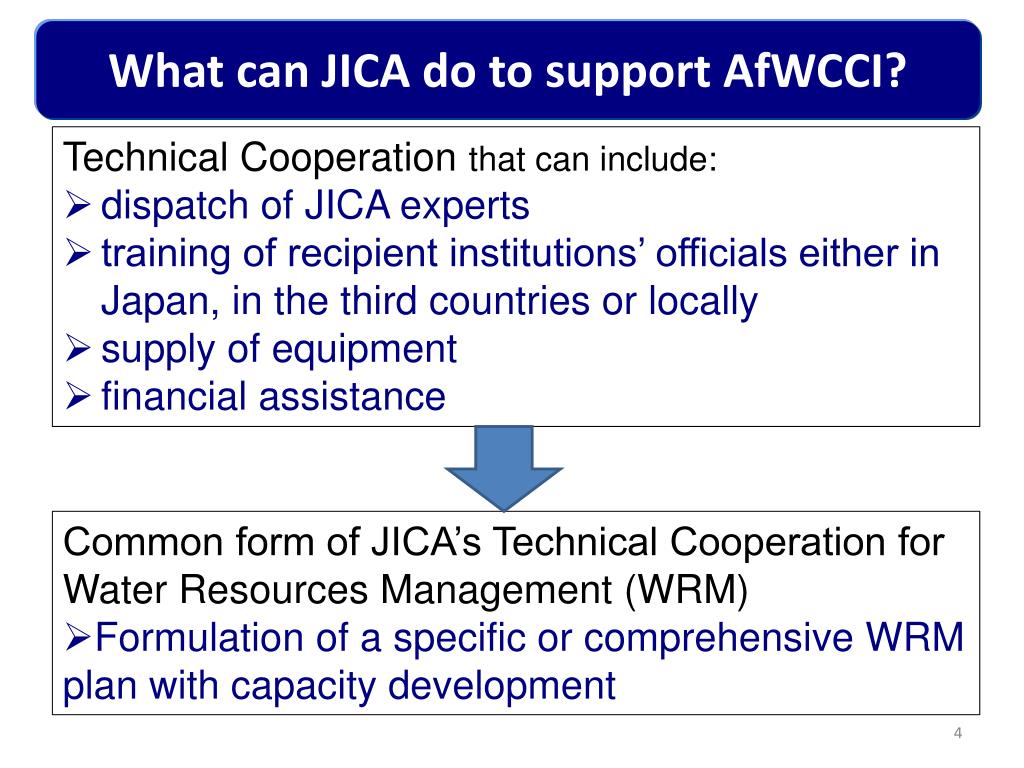 PPT - Cases of JICA’s Assistance on Water Resources Management in ...