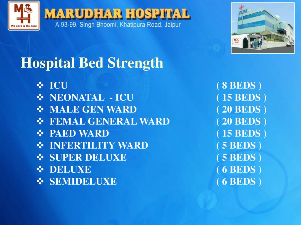 PPT - Welcome to Marudhar Hospital PowerPoint Presentation, free ...