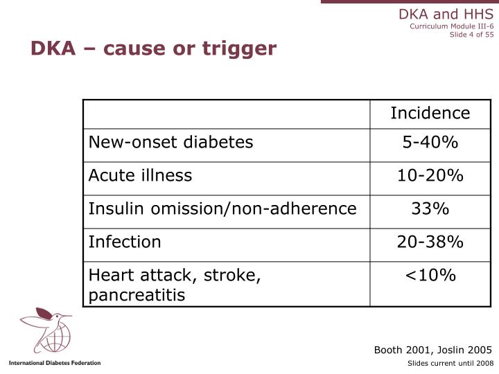 PPT - Diabetic ketoacidosis and hyperosmolar hyperglycaemic state ...