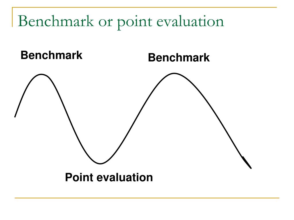 PPT - Job Description and Evaluation of Job Positions Ansi Shundi ...