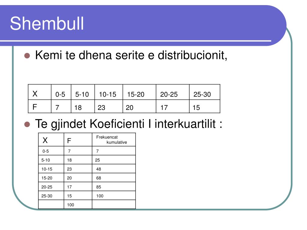 PPT - Statistikë PowerPoint Presentation, free download - ID:3414269
