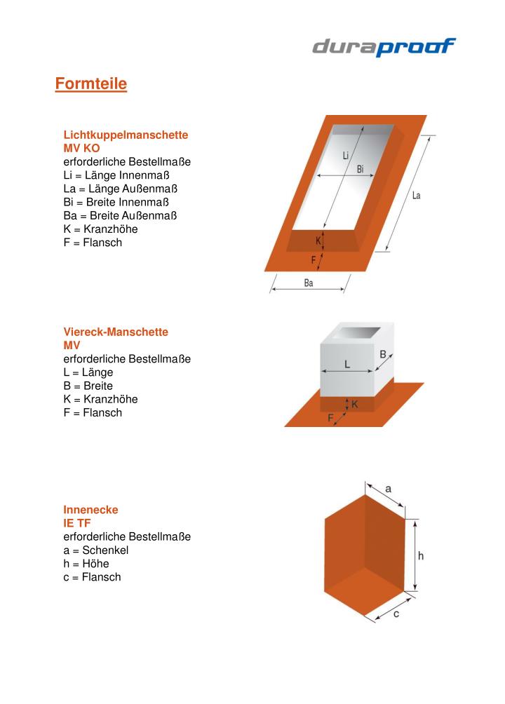 PPT - Formteile PowerPoint Presentation, free download - ID:3414303
