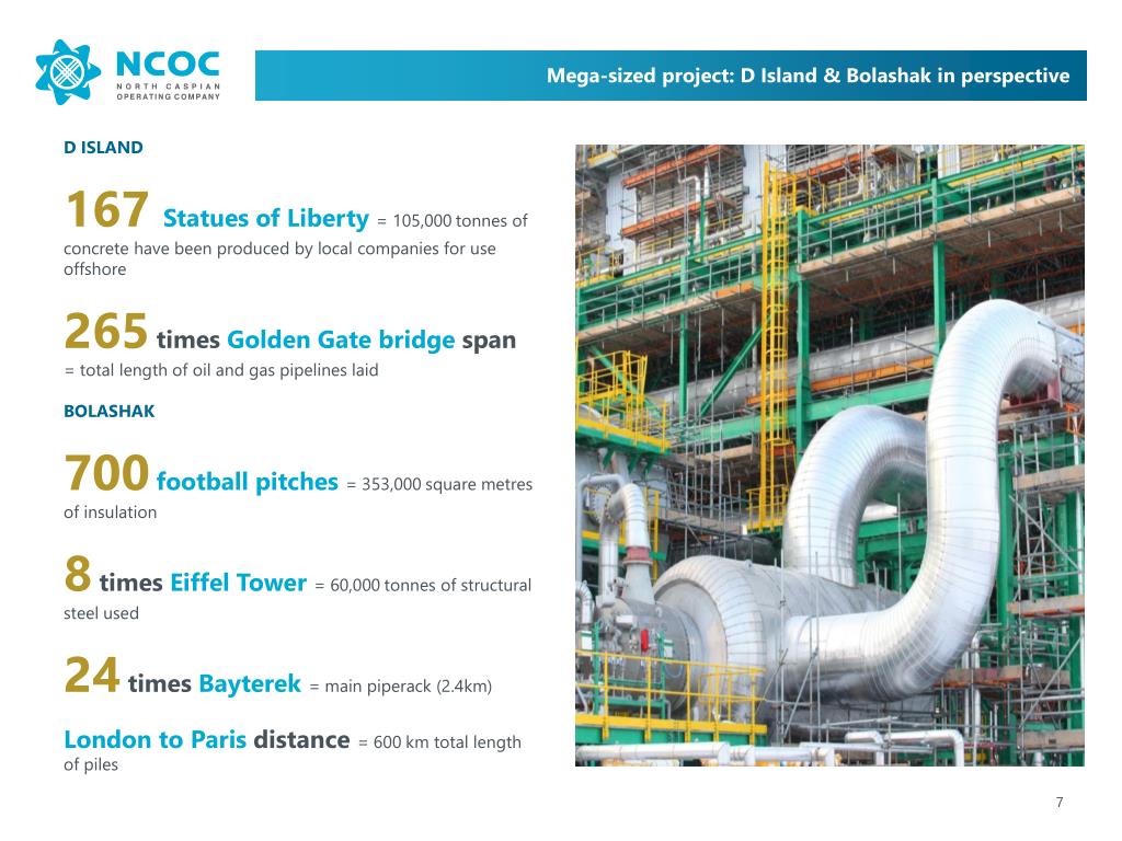 PPT - Kashagan: a cornerstone of Kazakhstan’s sustainable future ...