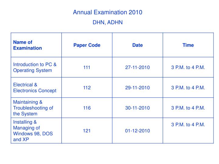 PPT - Annual Examination 2010 DHN, ADHN PowerPoint Presentation, free ...