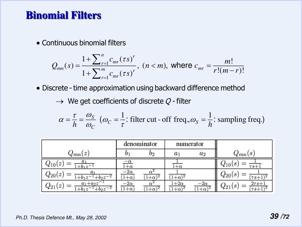 PPT - by SangJoo Kwon Committee: PowerPoint Presentation, free download ...
